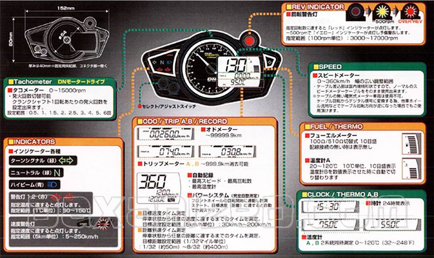 Takegawa DN Multimeter